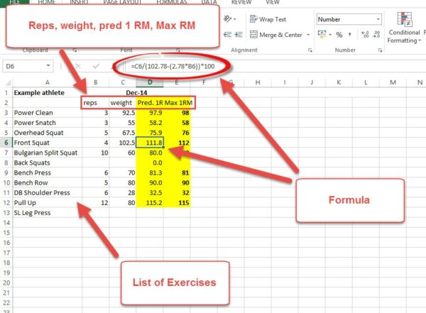 4 Methods to Calculate your Front Squat max - Christian Bosse